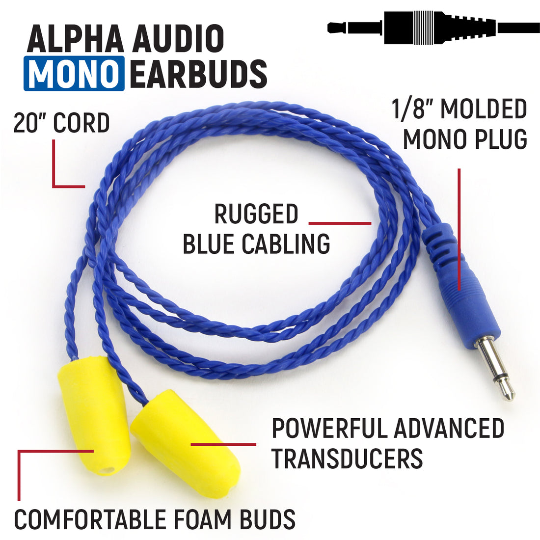 Waterproof Hand Speaker Mic and Mono Earbuds BUNDLE – Rugged Radios