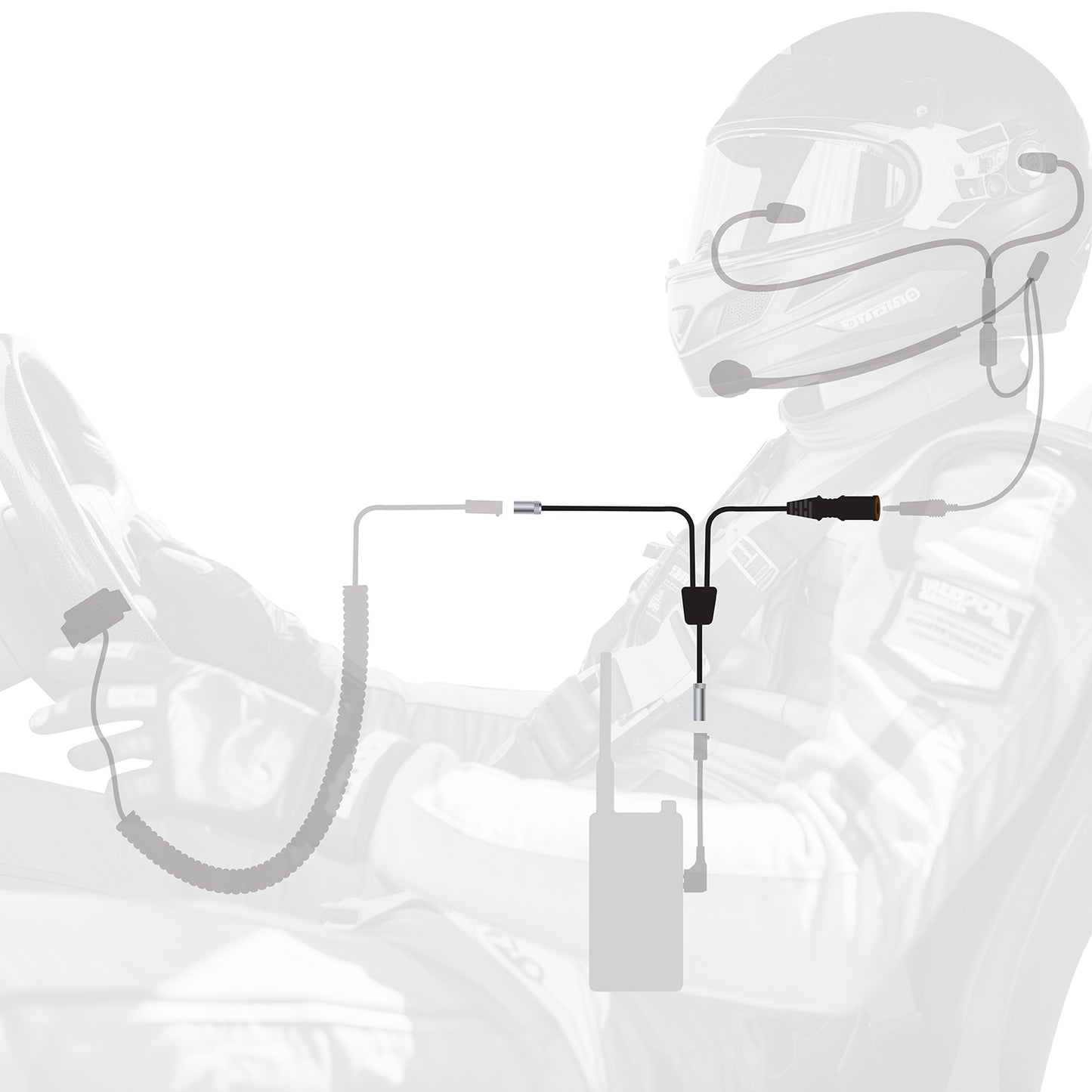 IMSA 4-Conductor 4C Circle Track Road Race Car Harness – Rugged Radios