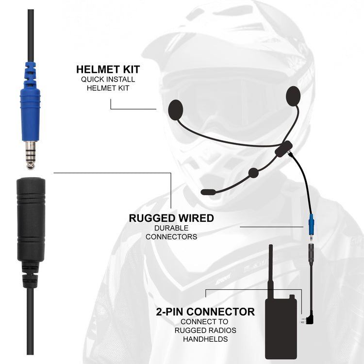 Motorcycle Two Way Radio Helmet Communication Kits – Rugged Radios