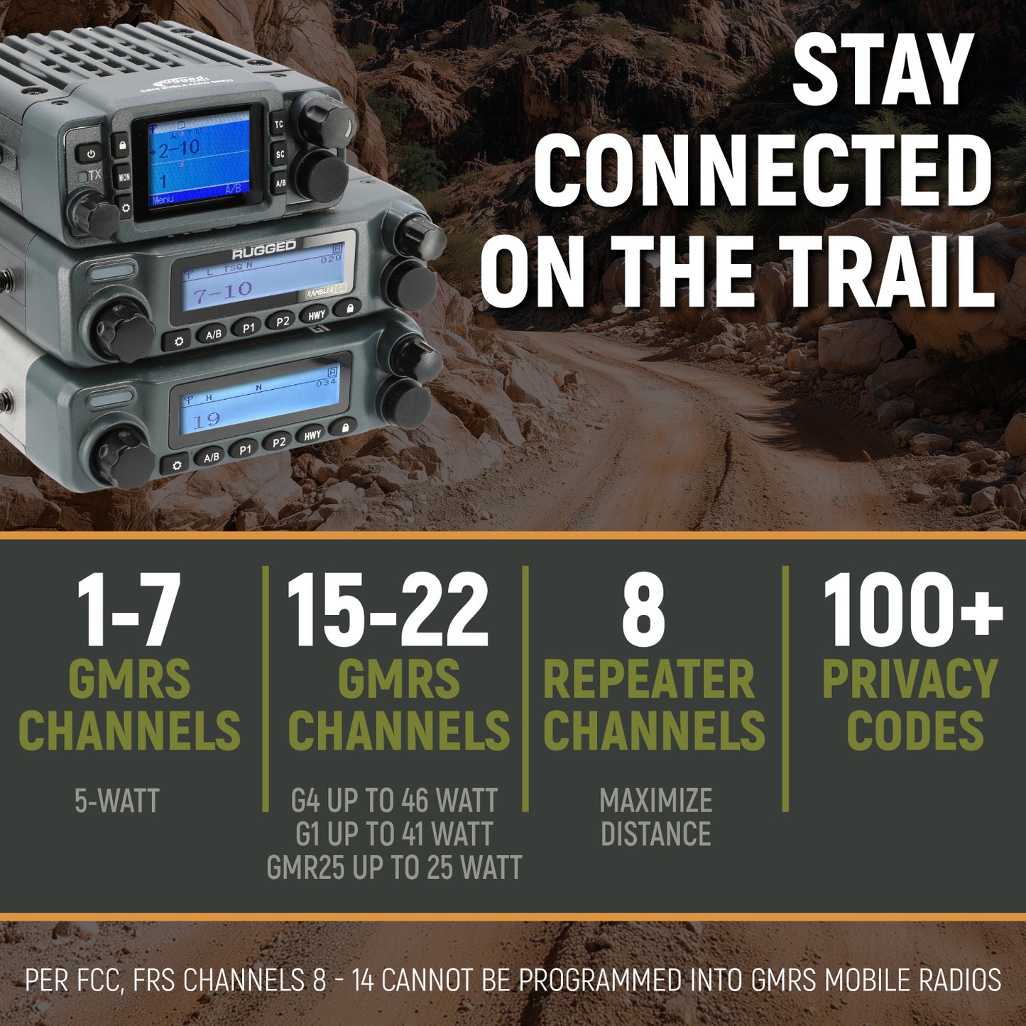 ULTIMATE GMRS Mobile Radio Kit for Jeep Wrangler JKU – Rugged Radios
