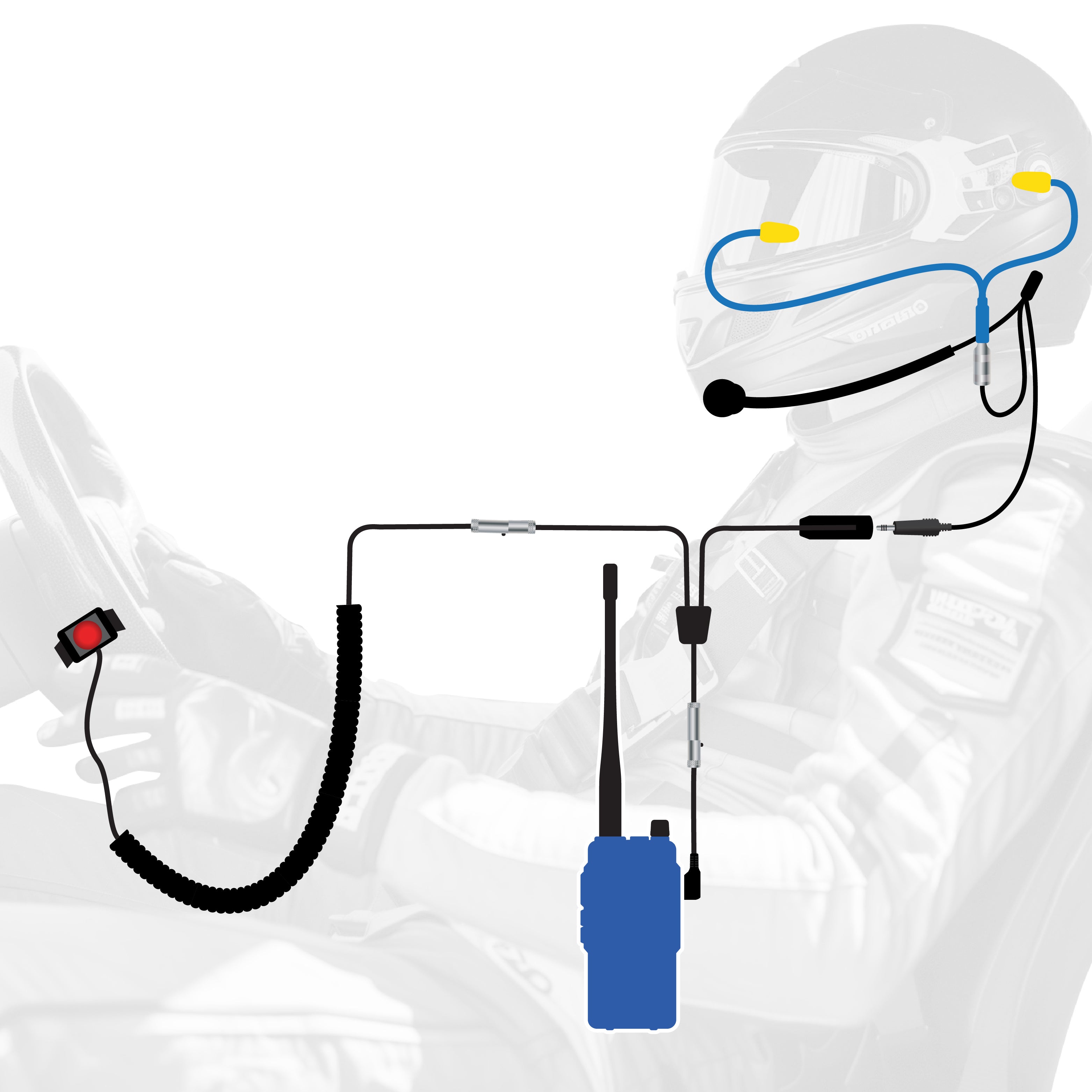 IMSA Driver Only Racing Communication System with R1 Radio – Rugged Radios