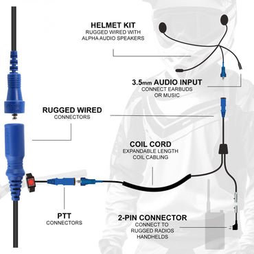 Motorcycle Two Way Radio Helmet Communication Kits – Rugged Radios