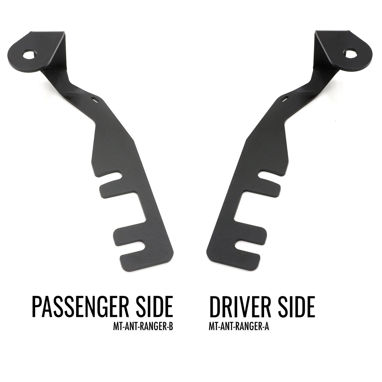 Antenna Mount for Ford Ranger – Rugged Radios