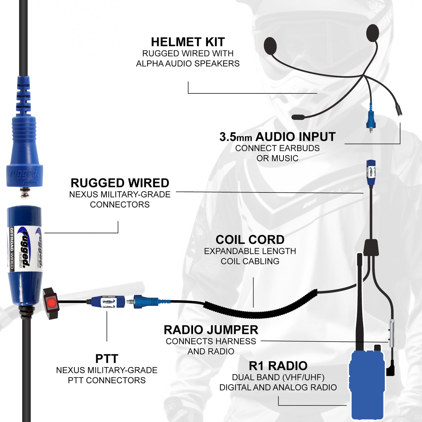 RACE SERIES Complete Motorcycle Communication Kit with OFFROAD Cables ...