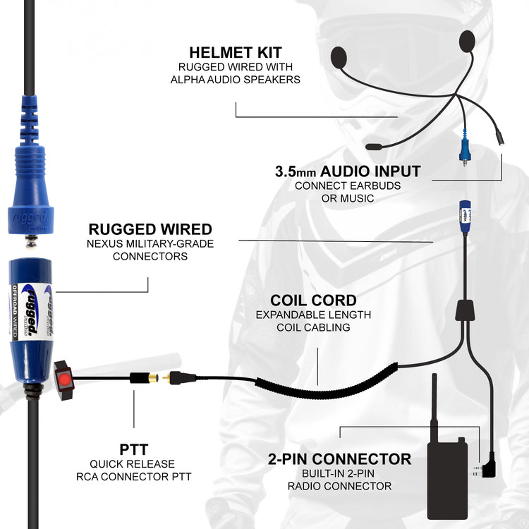 Motorcycle Two Way Radio Helmet Communication Kits – Rugged Radios