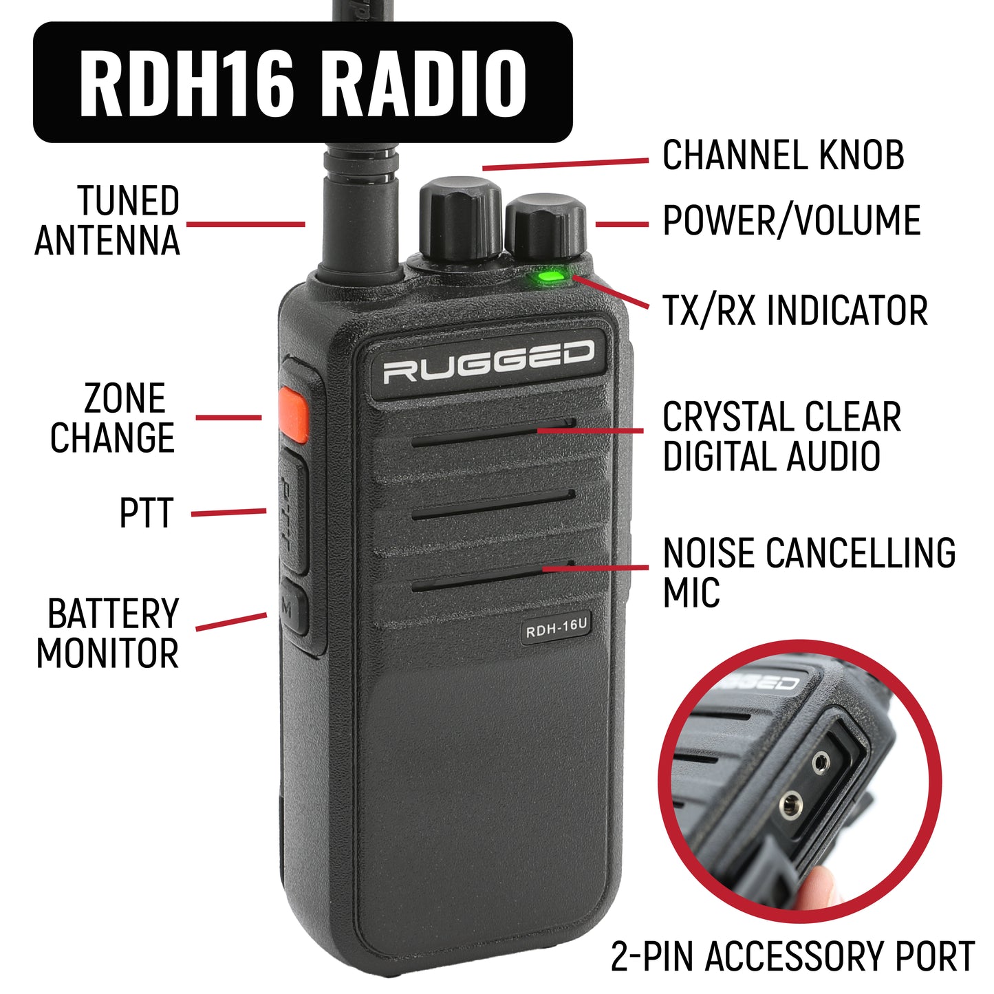 NASCAR Driver Only Long Track Racing Communication Kit with RDH16 Radi ...