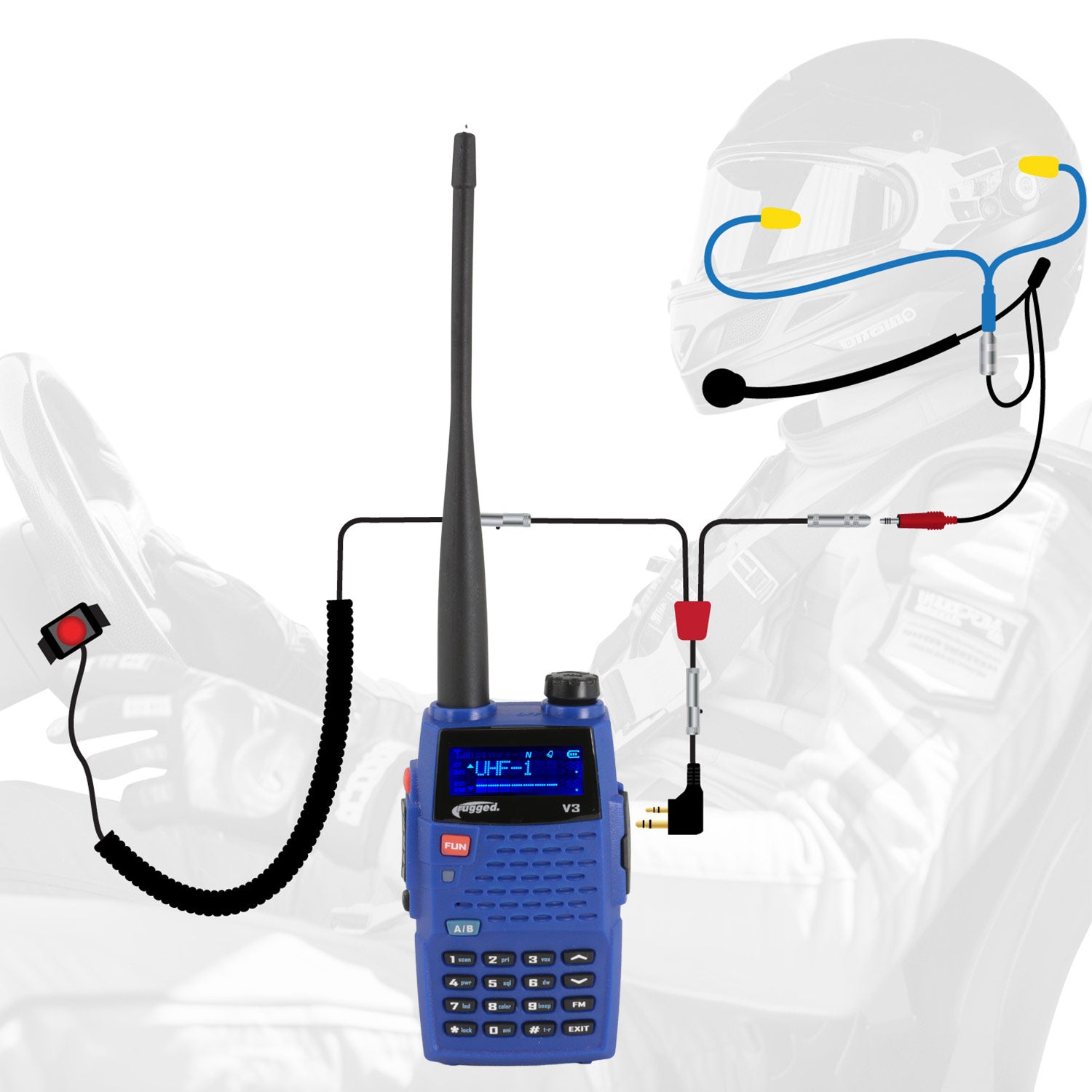 NASCAR Driver Only Communication Kit with V3 Radio – Rugged Radios