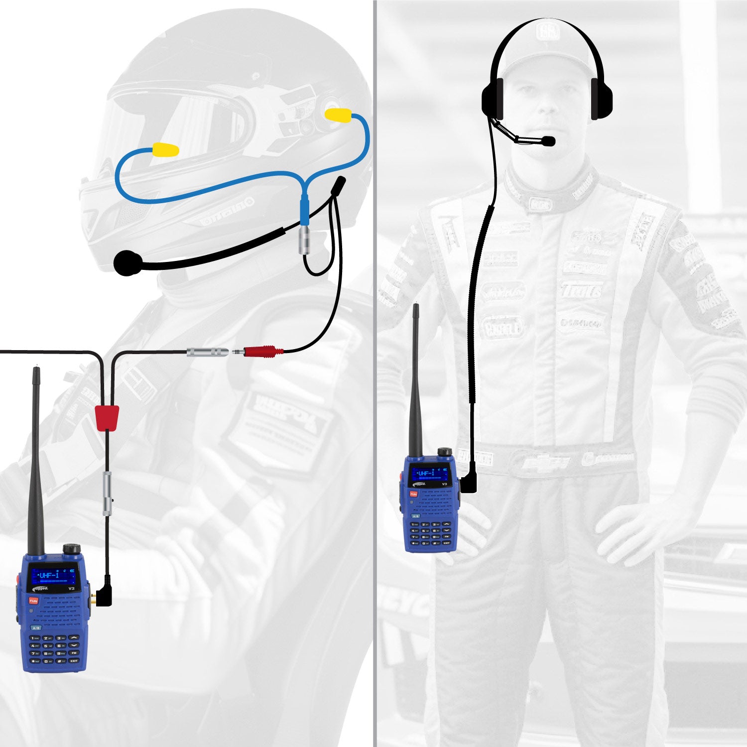 NASCAR Driver and Crew Chief Racing Kit with V3 Radios – Rugged Radios