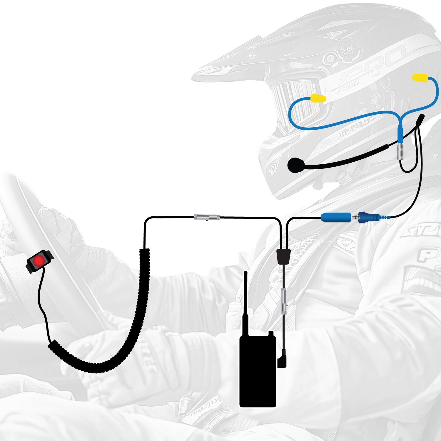 Sistema de comunicación de carreras de NASCAR e IMSA solo para conduct ...