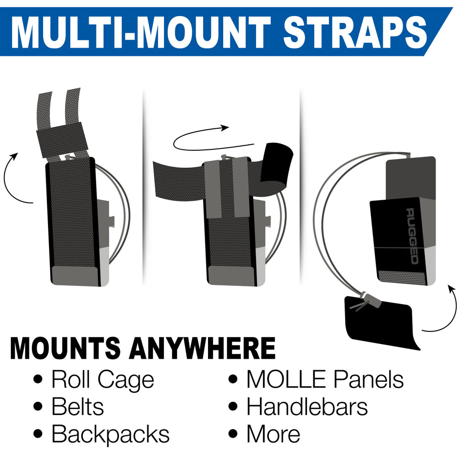 Handheld Radio Pouch – Rugged Radios