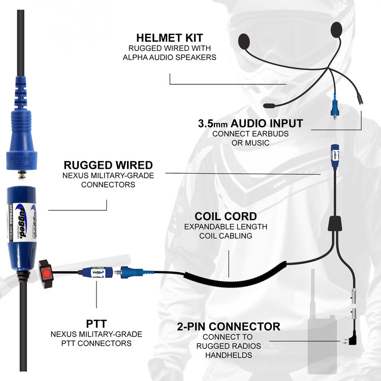 Motorcycle Two Way Radio Helmet Communication Kits – Rugged Radios