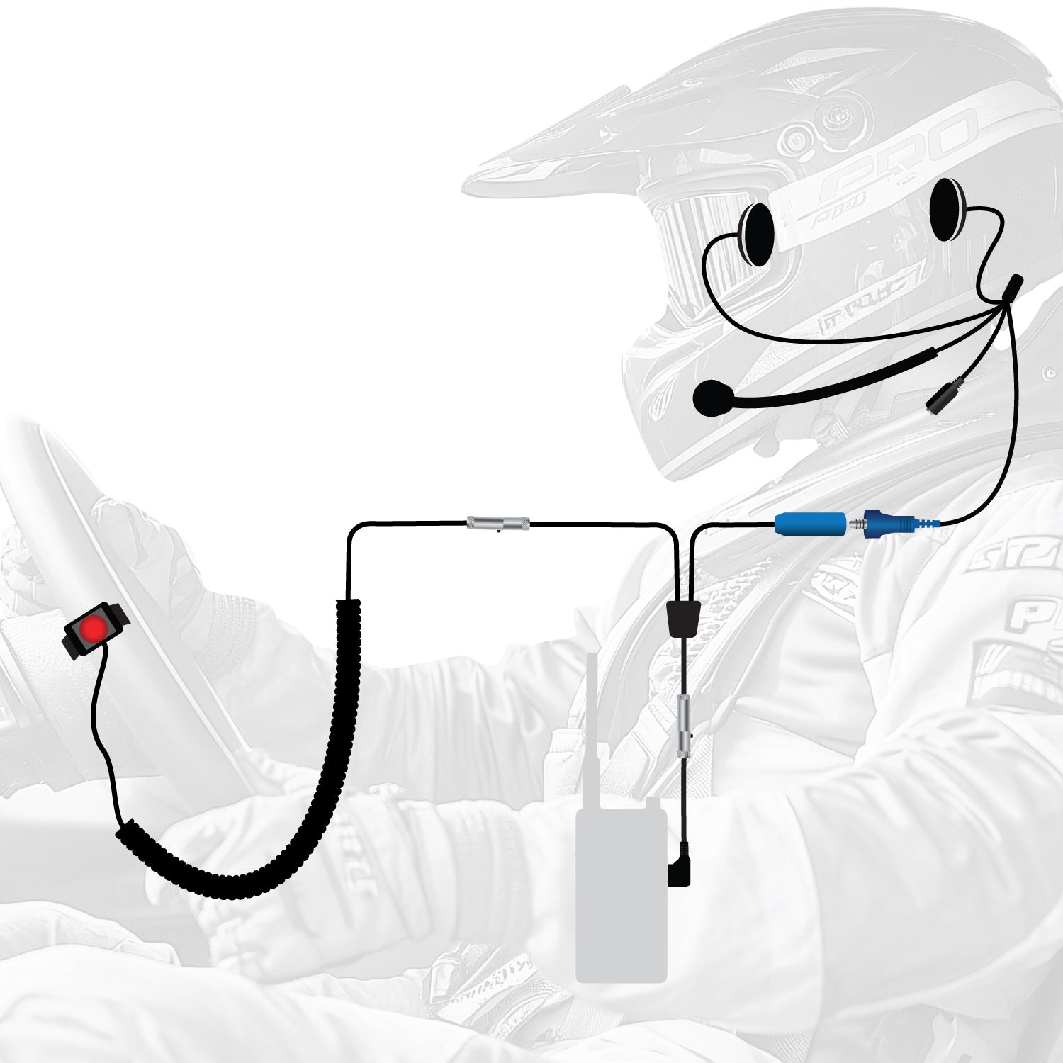 Sistema de comunicación de carreras de NASCAR e IMSA solo para conduct ...