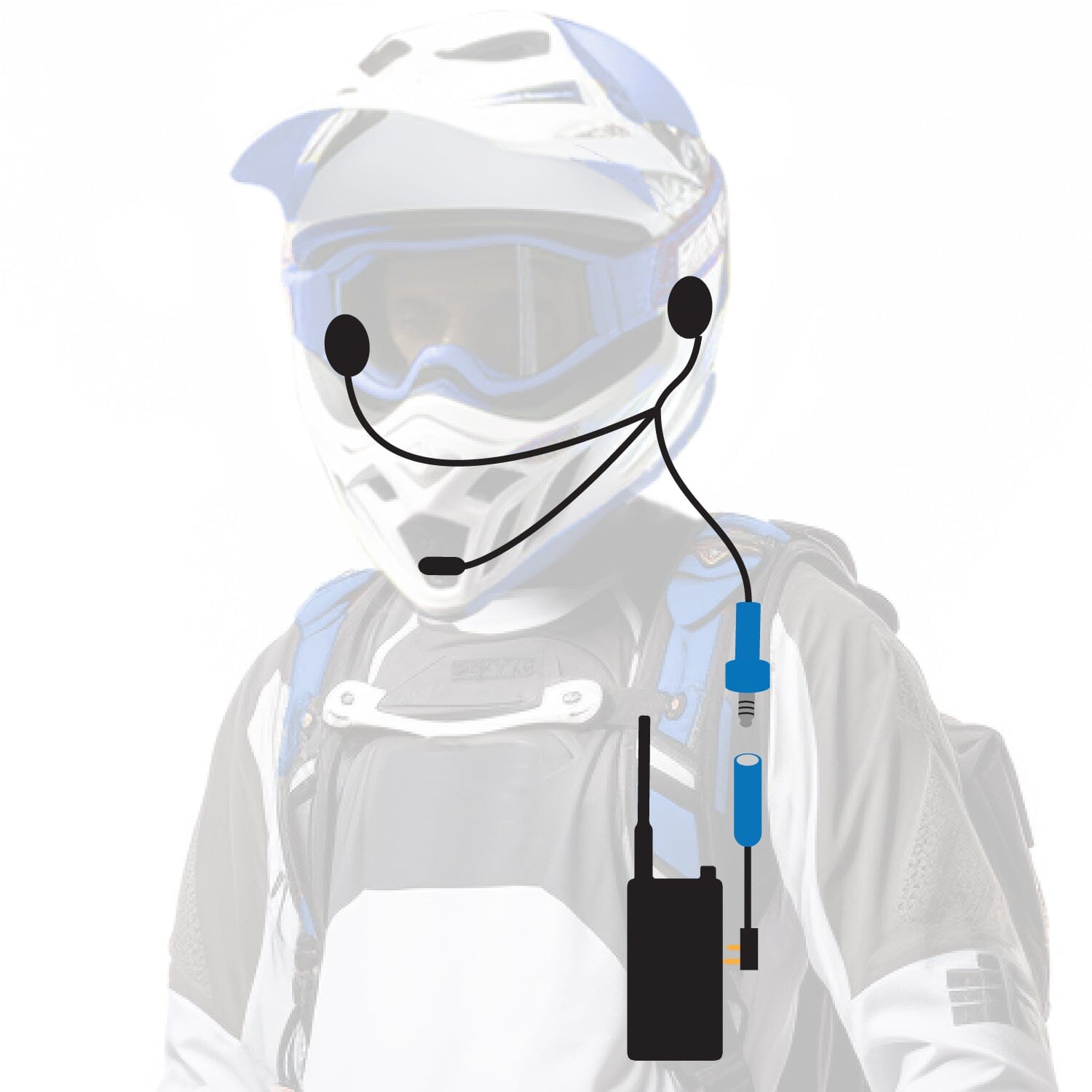 ENDURO Moto Kit - Includes Helmet Kit and Compact Harness Cable ...