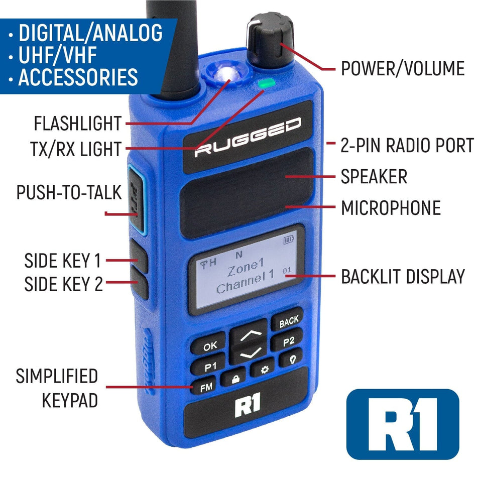 RUGGED Wired Driver Only Communication Kit with R1 Radio – Rugged Radios