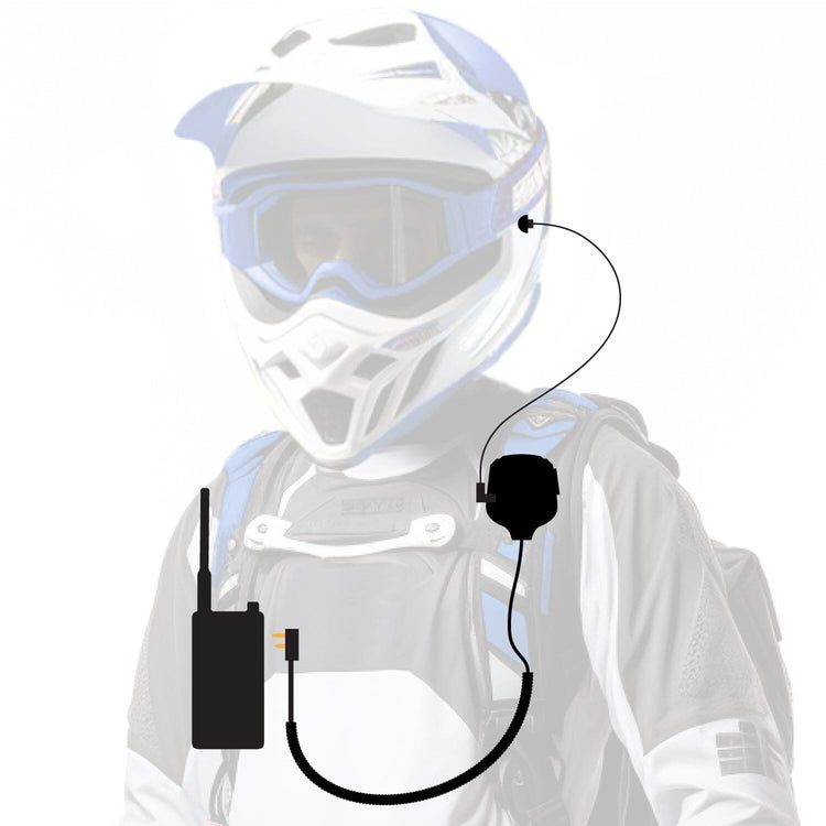 Motorcycle Two Way Radio Helmet Communication Kits – Rugged Radios