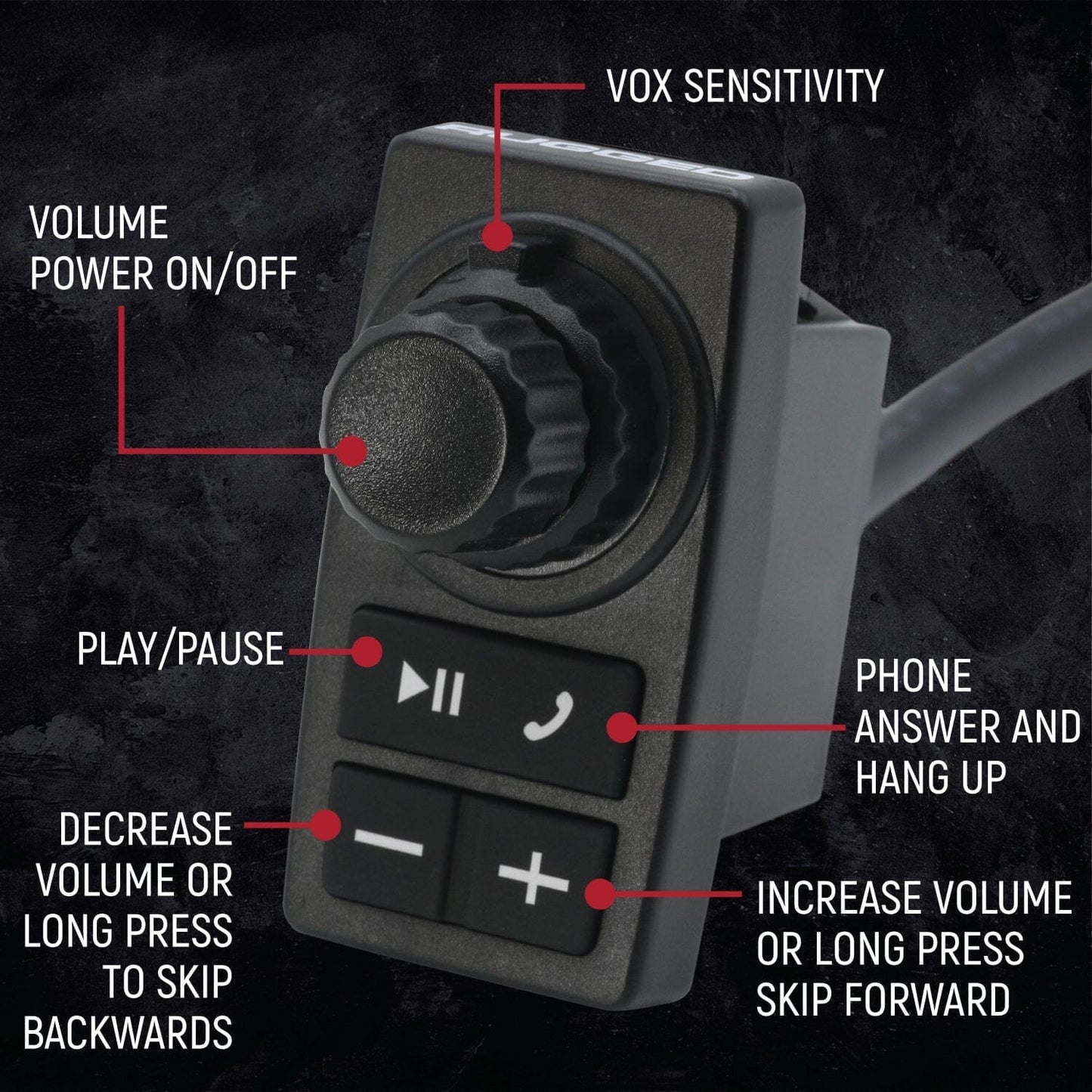 STX STEREO Remote Head Complete Master Communication Kit with Intercom ...