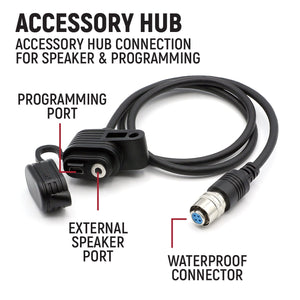 Radio Kit - G1 ADVENTURE SERIES Waterproof GMRS Mobile Radio with Ante ...