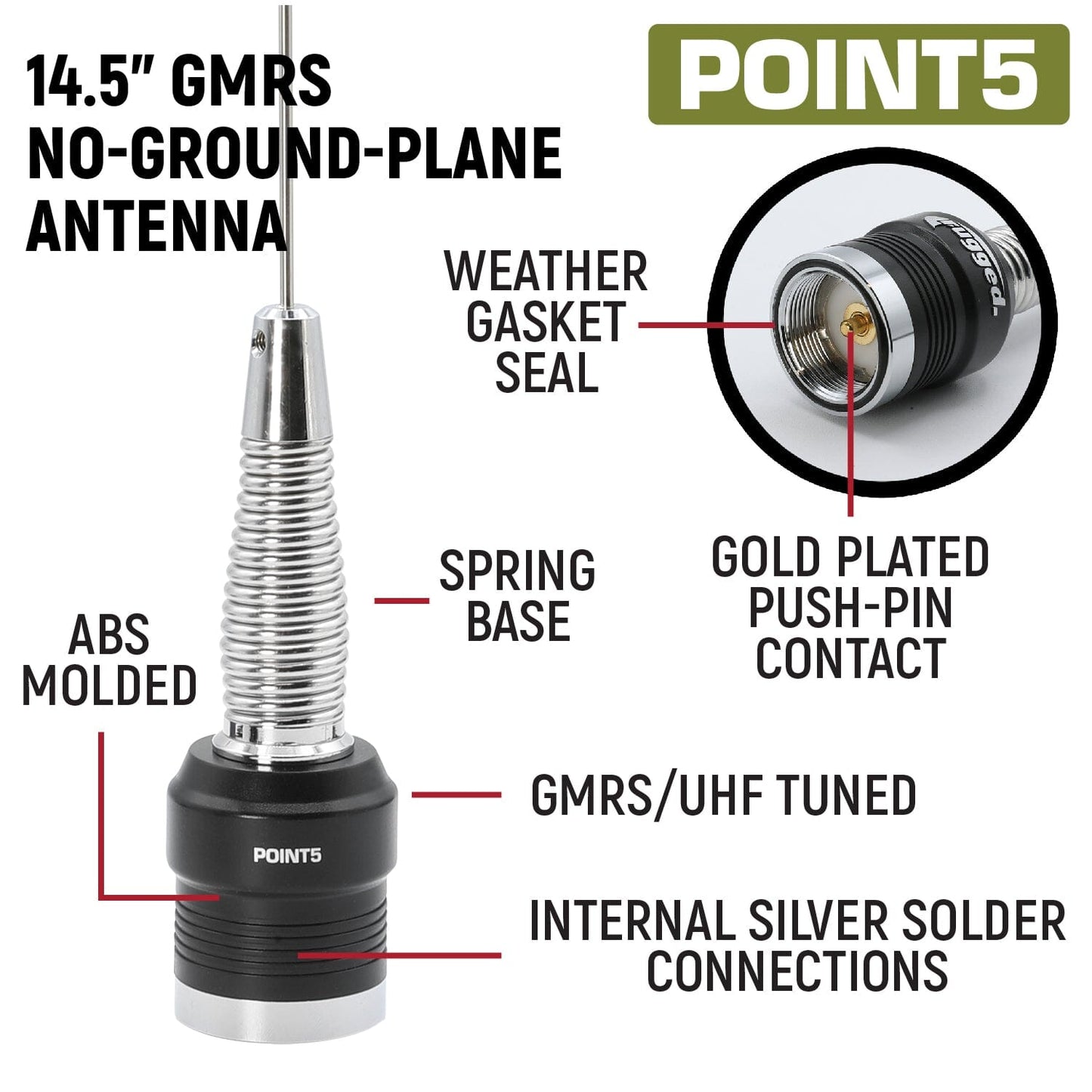 Ford Bronco Two-Way GMRS Mobile Radio Kit – Rugged Radios