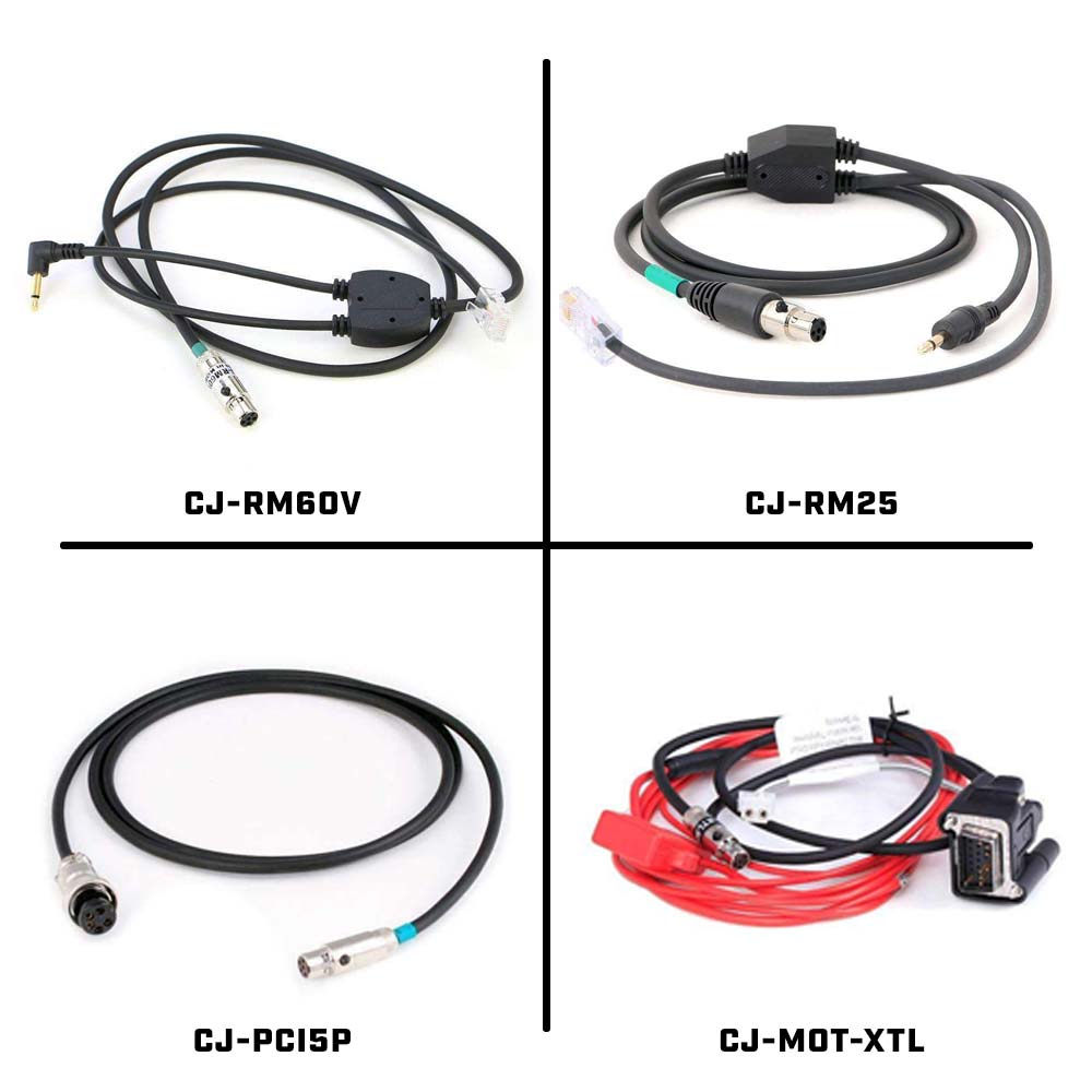 Connect to Mobile Radio – Rugged Radios