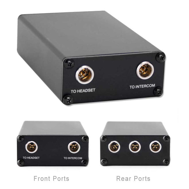 Intercoms – Rugged Radios
