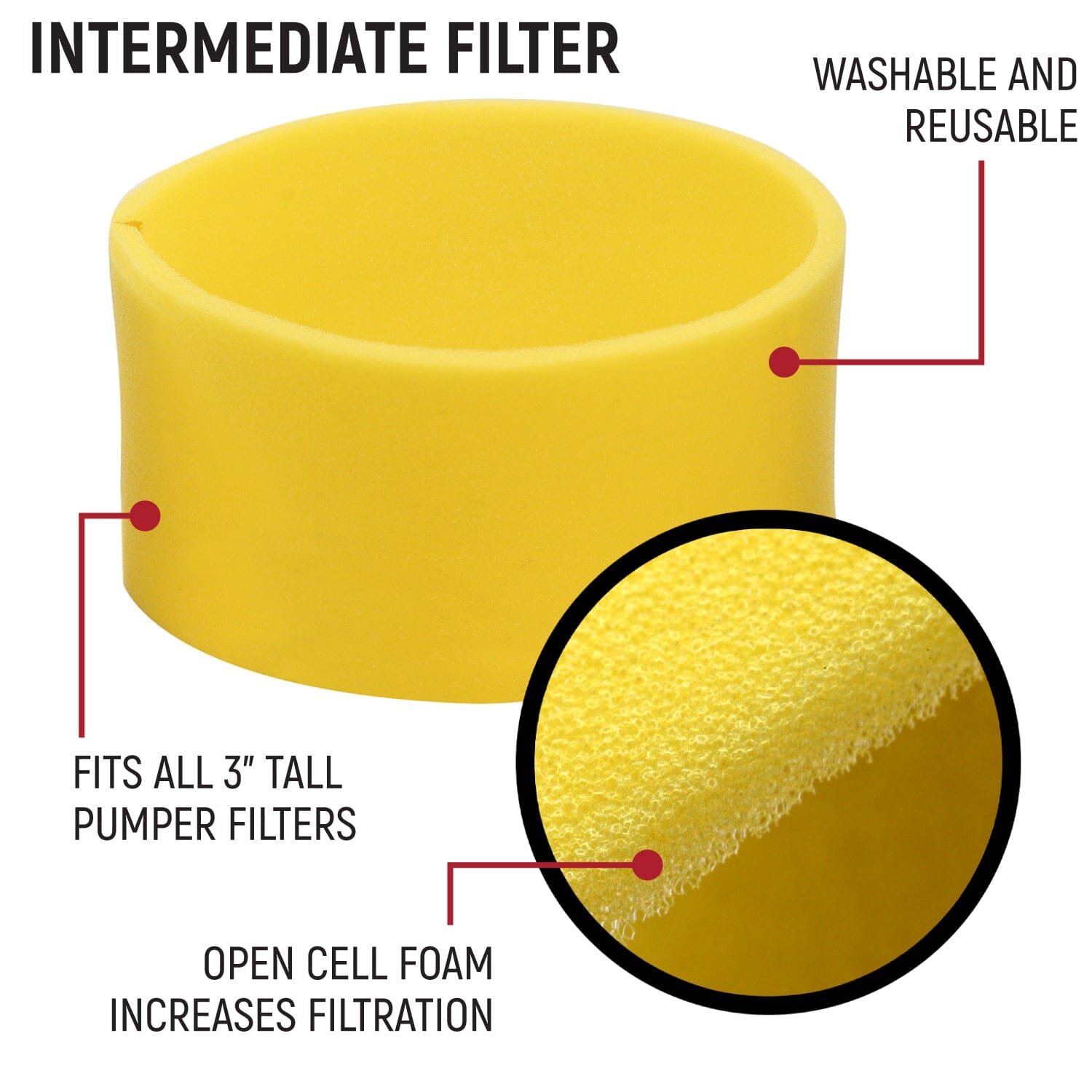 HIGH PERFORMANCE Filter Kit for MAC Air Helmet Pumper – Rugged Radios