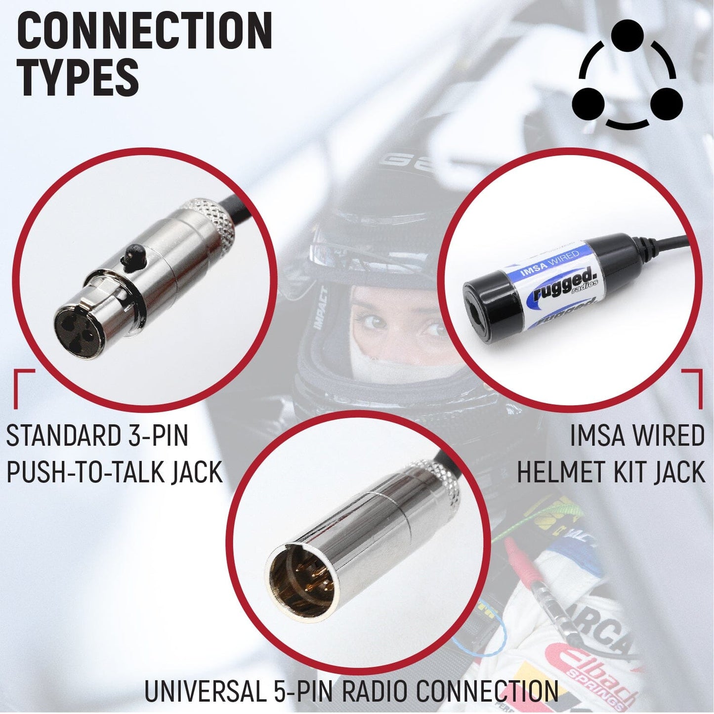 IMSA 4-Conductor 4C Circle Track Road Race Car Harness – Rugged Radios