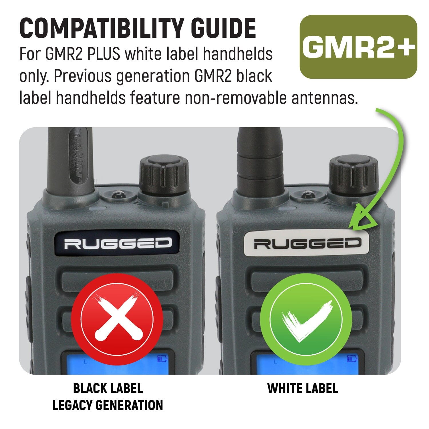Long Range Antenna for GMR2 PLUS – Rugged Radios