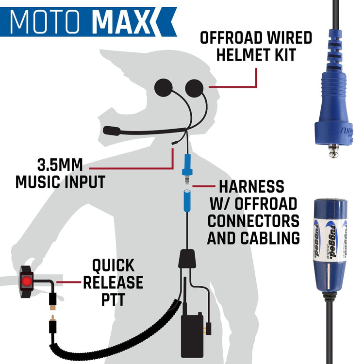 Motorcycle Two Way Radio Helmet Communication Kits – Rugged Radios