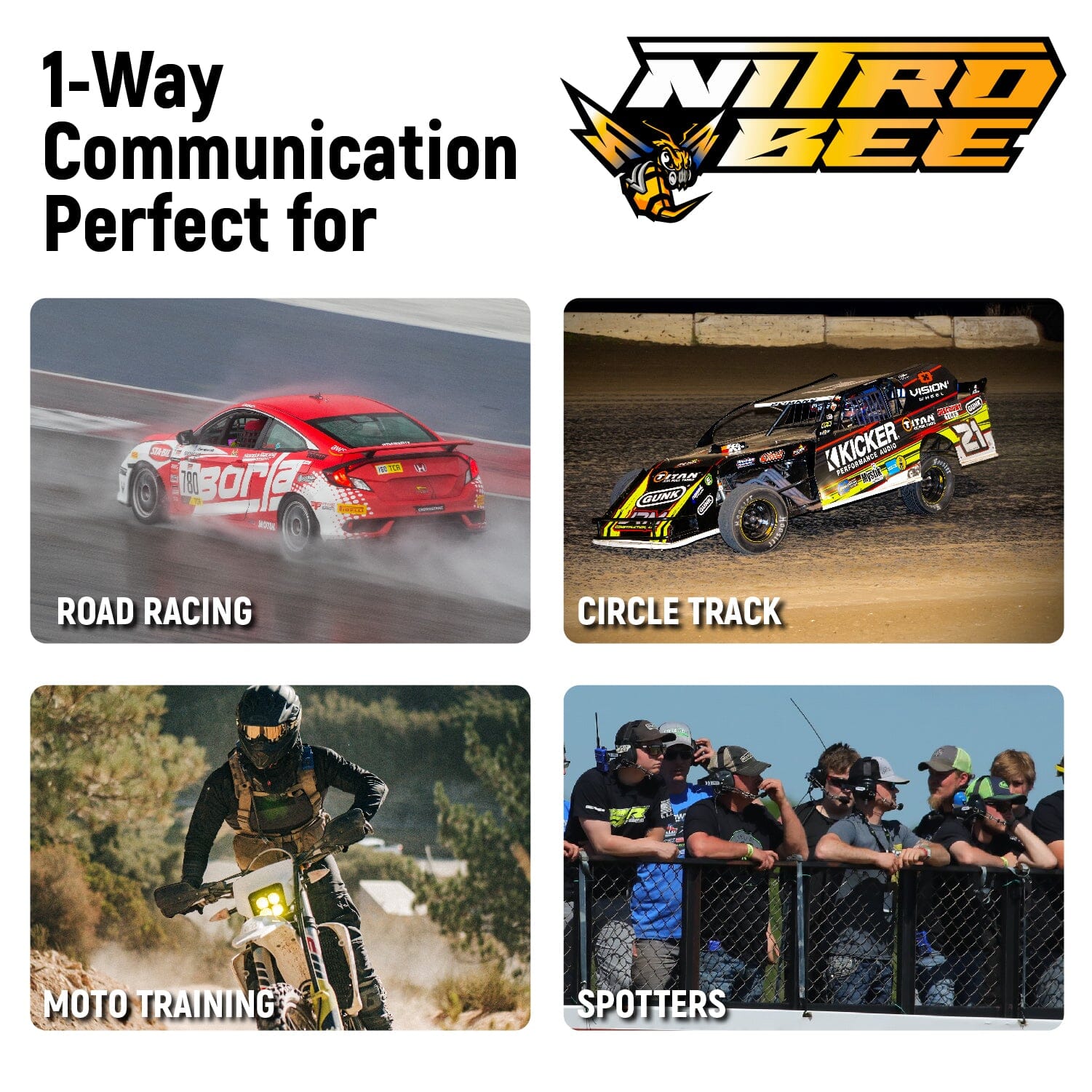 Nitro Bee Xtreme UHF Race Receiver – Rugged Radios