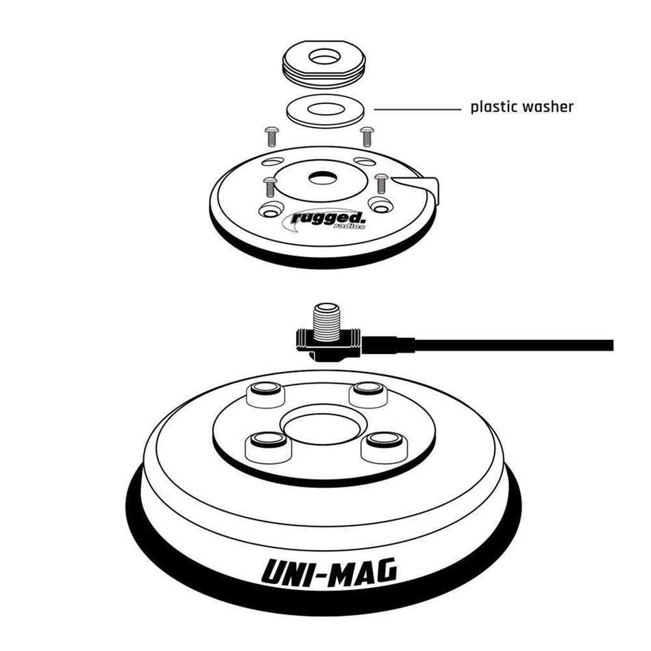 UNI-MAG Universal NMO or Magnetic Antenna Mount – Rugged Radios